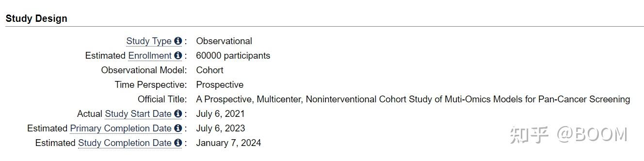 国内泛癌早筛产品梳理之甲基化靶向测序篇 - 知乎