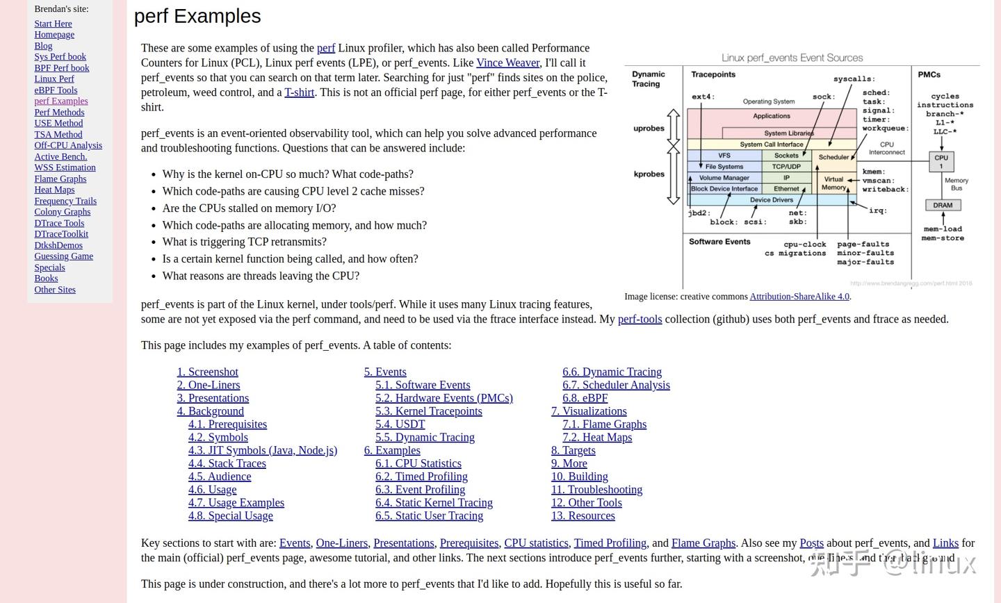 linux性能：perf性能分析工具使用分享 - 知乎