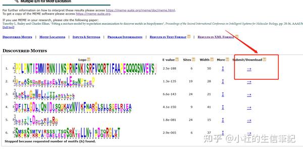 跟着Bioinformatics学作图 | Seqlogo图绘制 - 知乎