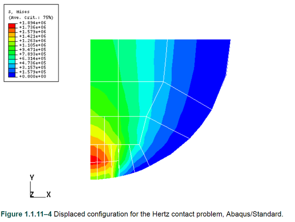 Simdroid结构非线性测试：Hertz接触 - 知乎