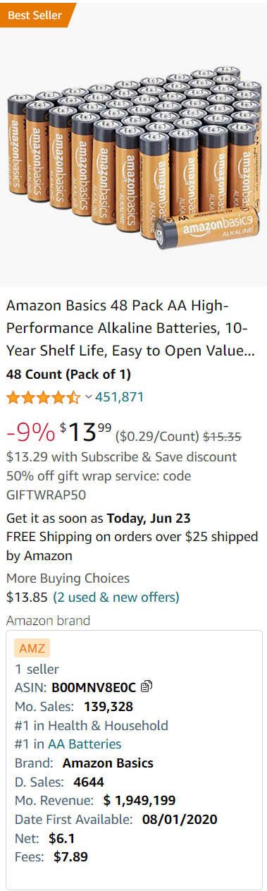 盘点Amazon Basics月销售额过百万美金的那些产品 - 知乎