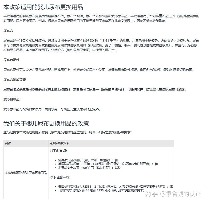 亚马逊婴儿尿布更换用品ASTM F2388 – 21法规要求 - 知乎