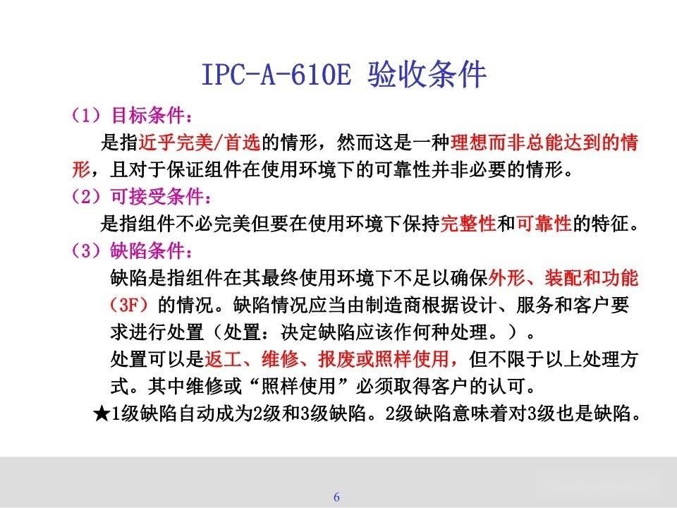 「体系管理」 IPC-610E培训-教材 - 知乎