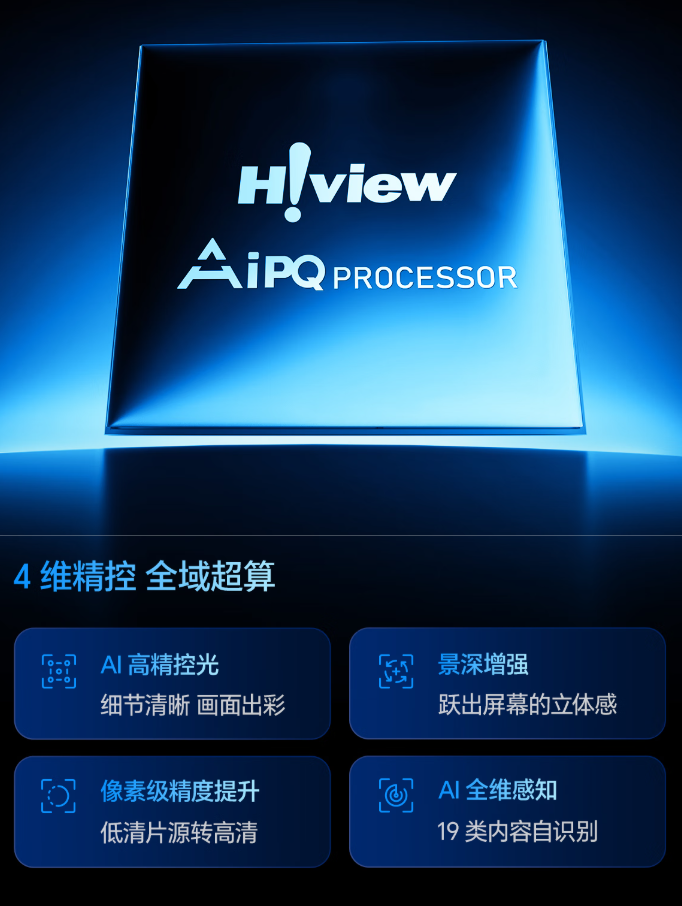 画质芯片＋墨晶屏+300Hz高刷加持，6K+拿下85英寸海信小墨E5Q Pro，不愧是2025年Mini LED电视必入口碑王 - 知乎