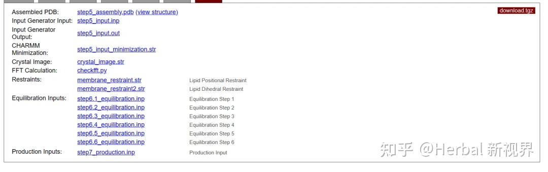 CHARMM-GUI——分子动力学模拟多功能在线平台 - 知乎