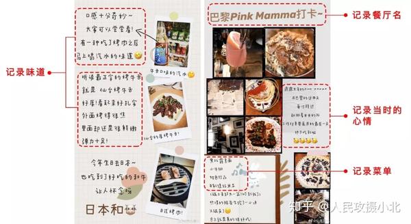 Plog横空出世！超火的照片排版方式不容错过！ - 知乎