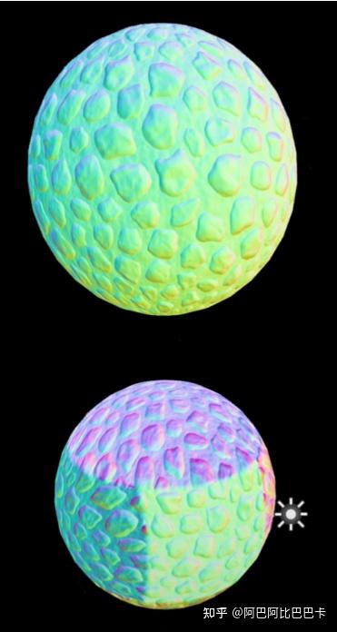 解决纹理拉伸的办法——Triplanar Projection(三平面投影) - 知乎