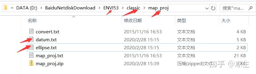 ENVI自定义坐标系 - 知乎
