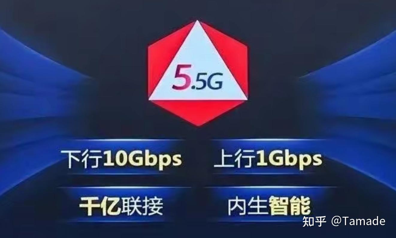 首批5.5G手机汇总，小米OV都有，看看有没有你的？ - 知乎