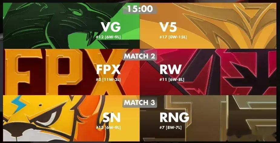 V5常规赛0-16冲上微博热搜 LPL史上首个全败纪录诞生 - 知乎