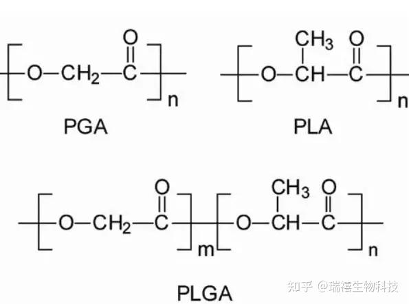 mPEG1/2/3/3.4/4/5/10K-Bioth甲氧基-聚乙二醇-生物素 - 知乎
