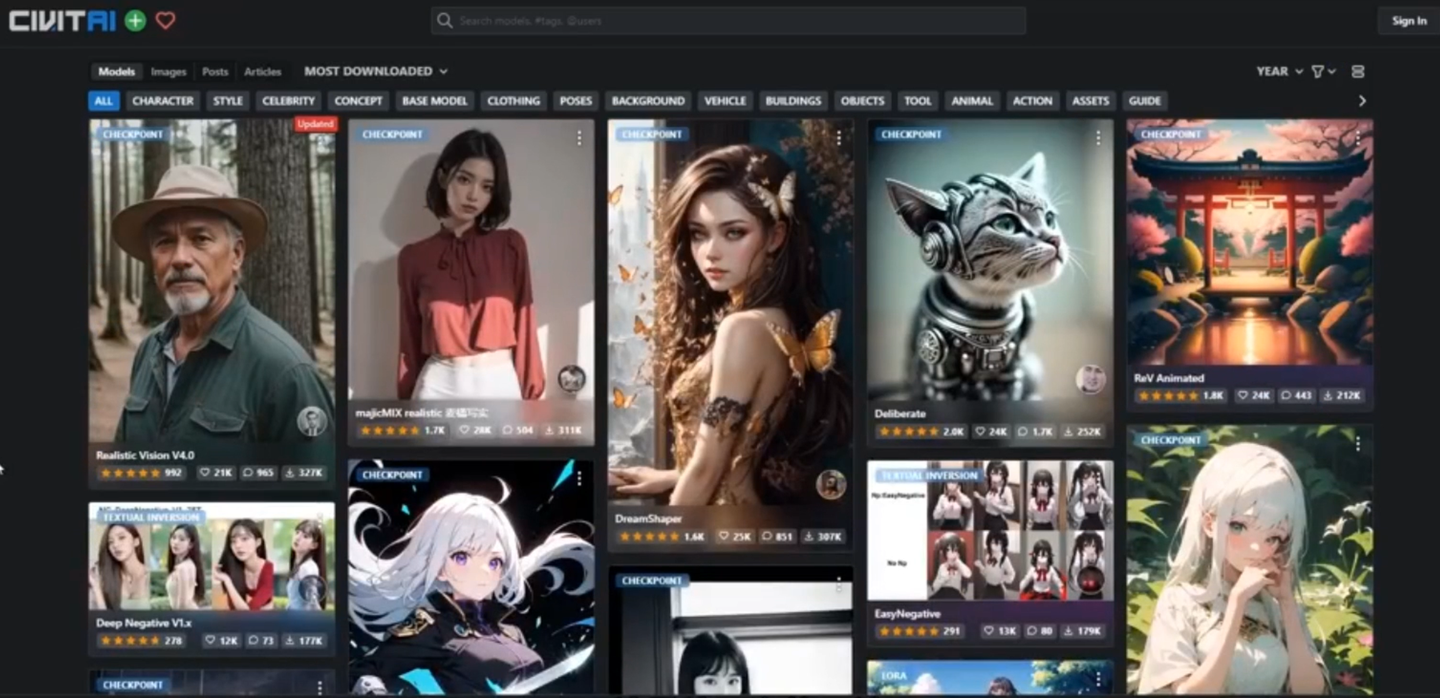 《Civitai（C站）新手入门指南：零基础玩转AI艺术生成》 - 知乎