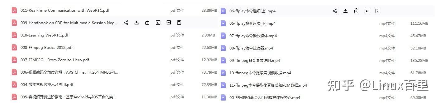 FFmpeg学习 ffmpeg命令分析-vf、-ac、-b:v、-r - 知乎