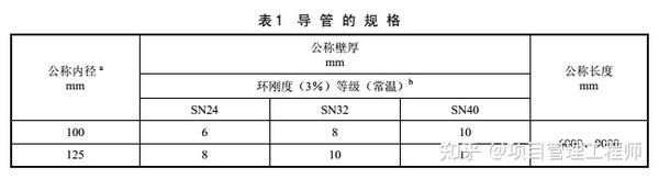 MPP电力管 - 知乎
