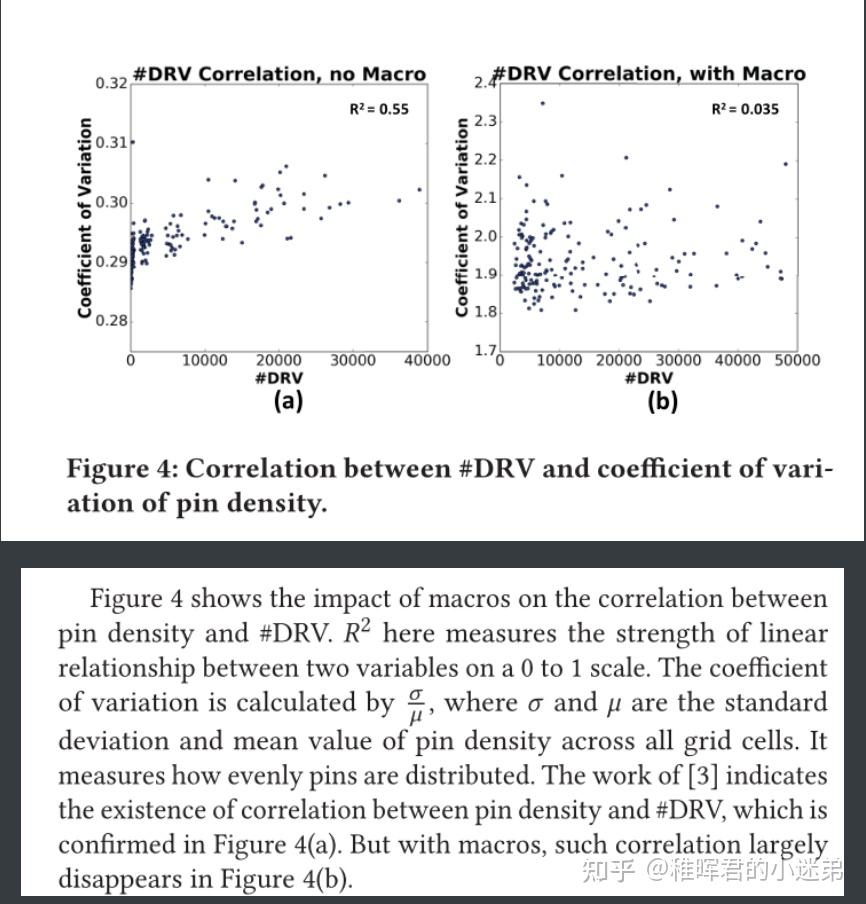 CircuitNet 笔记 - 知乎