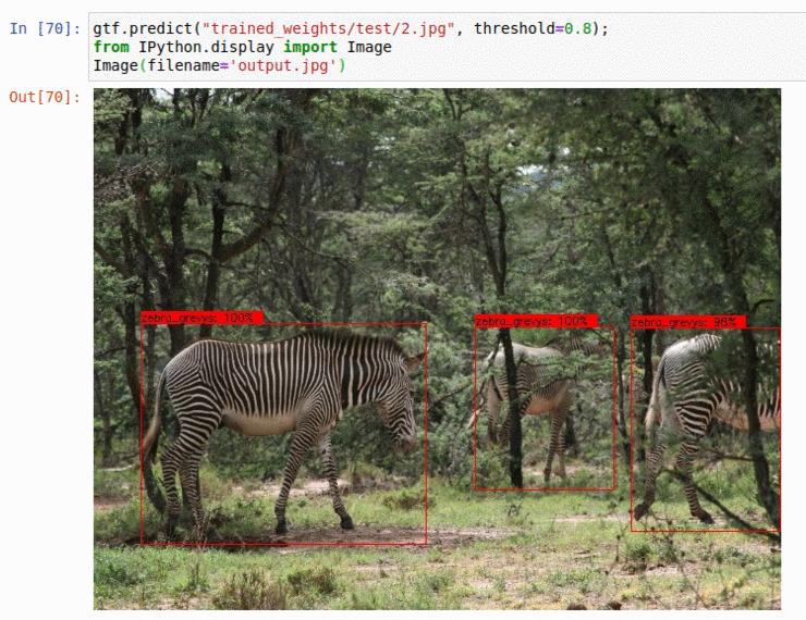 来自不同行业领域的50多个对象检测数据集 - 知乎