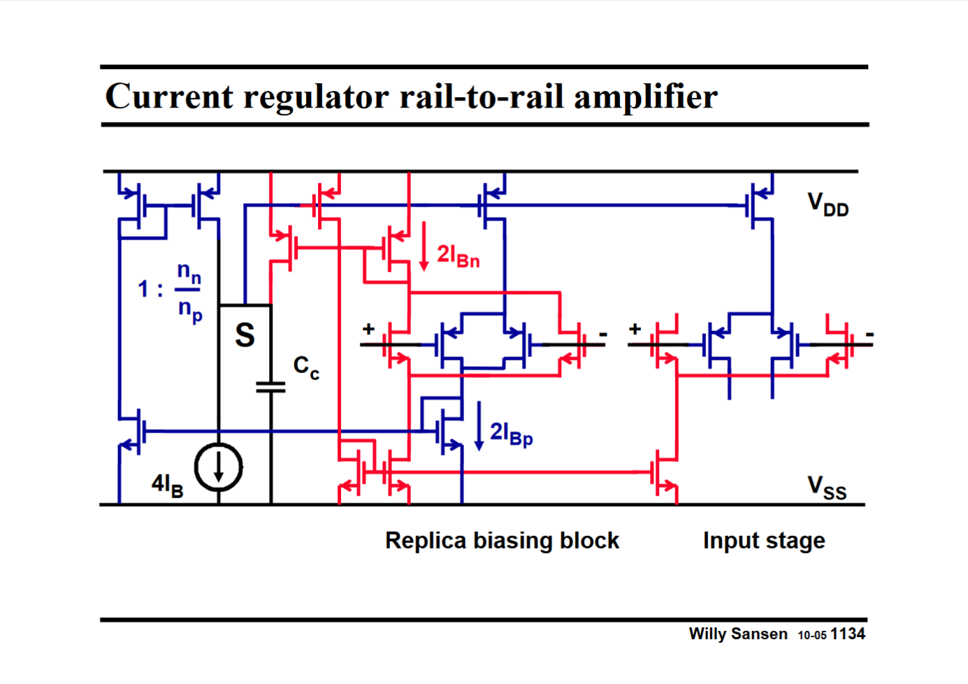 Chapter #11 Rail-to-rail input and output amplifiers - 知乎