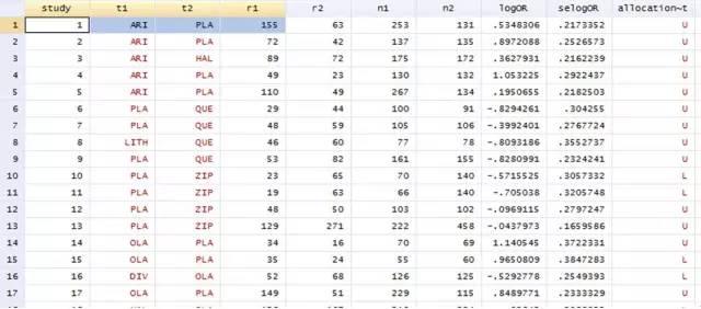 NMA(网状meta分析)stata简易教程（1） - 知乎