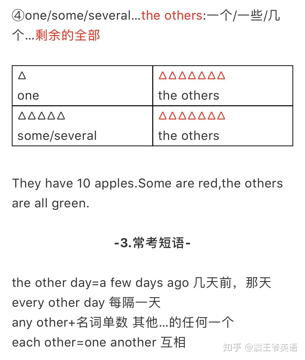 other,the other,another,others区别 - 知乎
