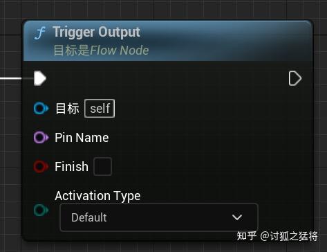 【UE5】非表结构数据驱动（一）：Flow Graph - 知乎