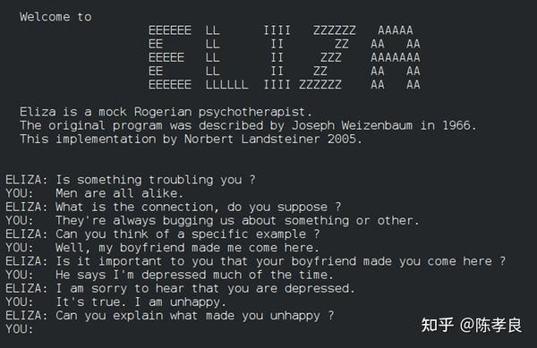 聊天机器人简史:从 ELIZA 到 ChatGPT - 知乎