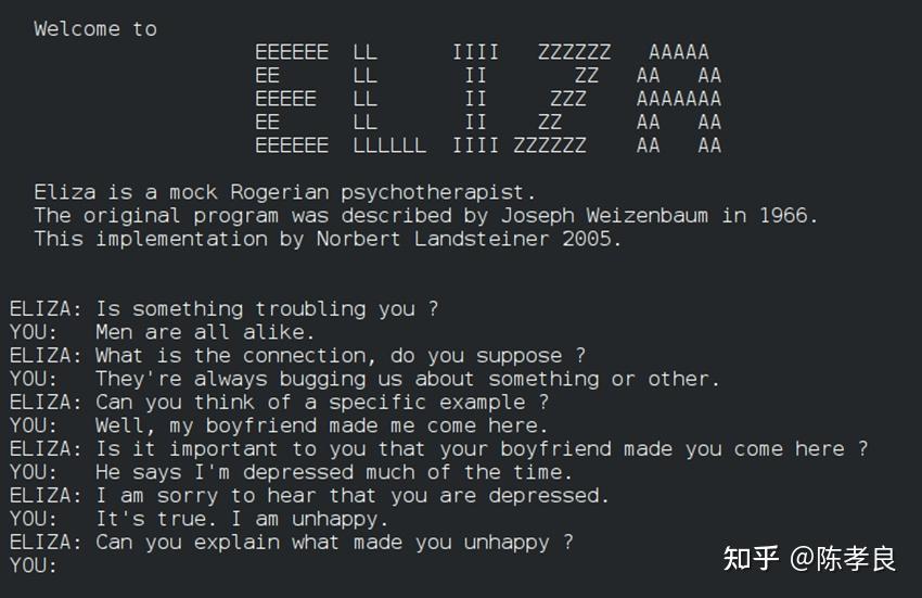 聊天机器人简史:从 ELIZA 到 ChatGPT - 知乎