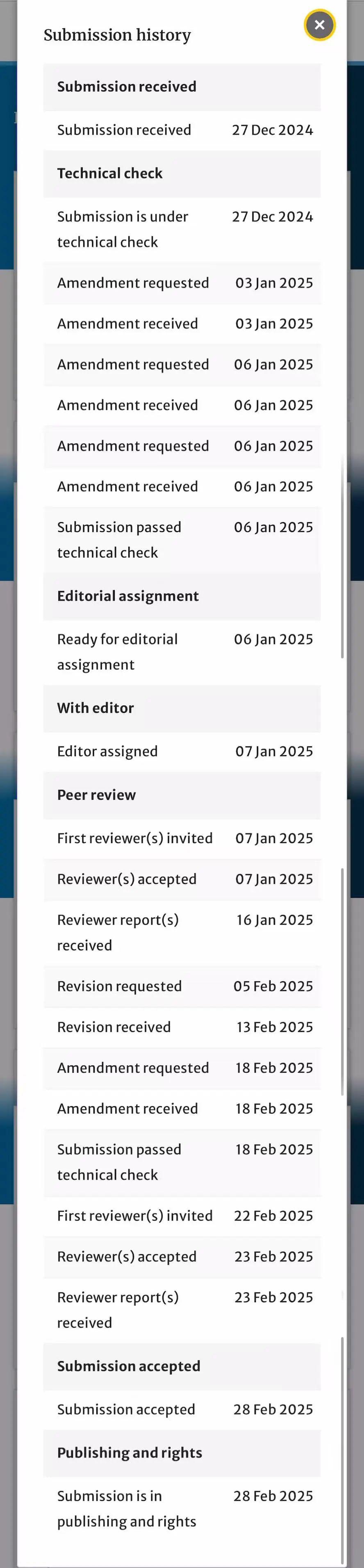 37天Accept！近期必投SCI合集 - 知乎
