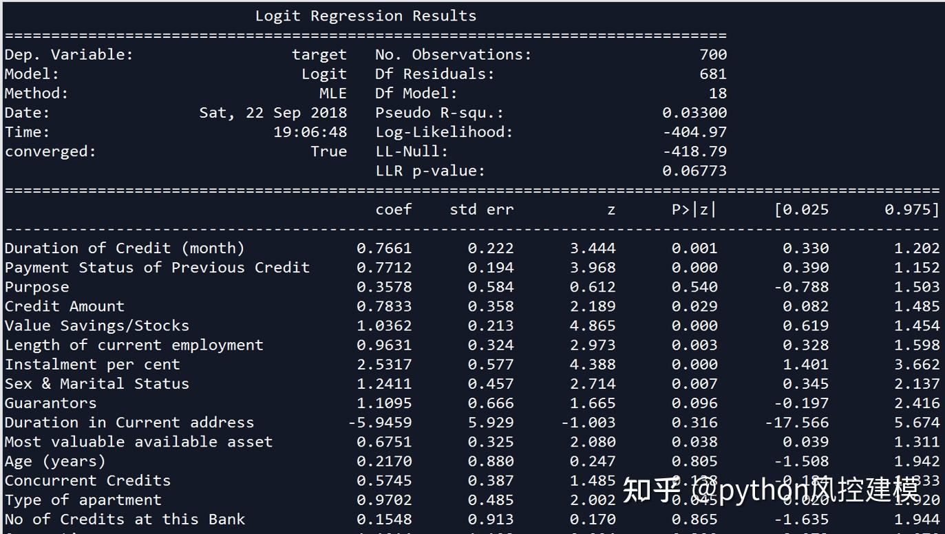 python信用评分卡建模（附代码）-German Credit德国信用数据集 - 知乎