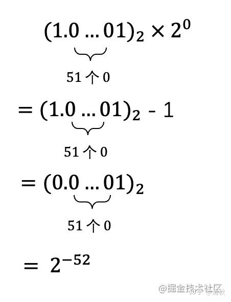 探秘 JavaScript 世界的神秘数字 1.7976931348623157e+308 - 知乎