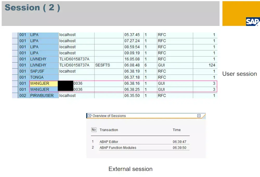 SAP专家培训之Netweaver ABAP内存管理和内存调优最佳实践 - 知乎