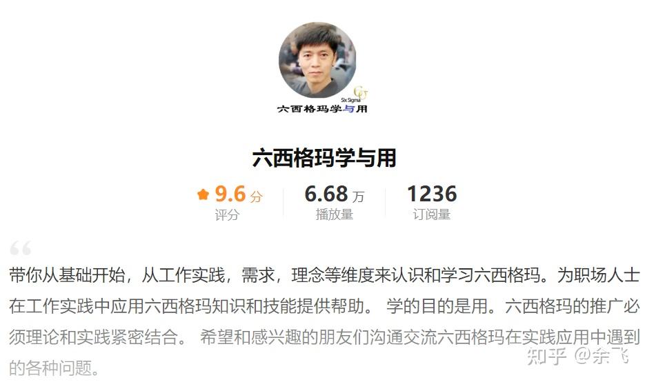 美国质量协会六西格玛黑带（CSSBB）备考书籍资料推荐 - 知乎