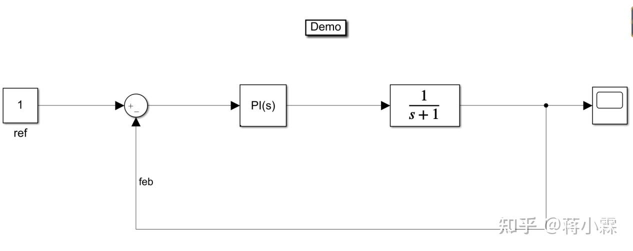 利用Simulink 的PID Tuner自整定PID控制器参数 - 知乎