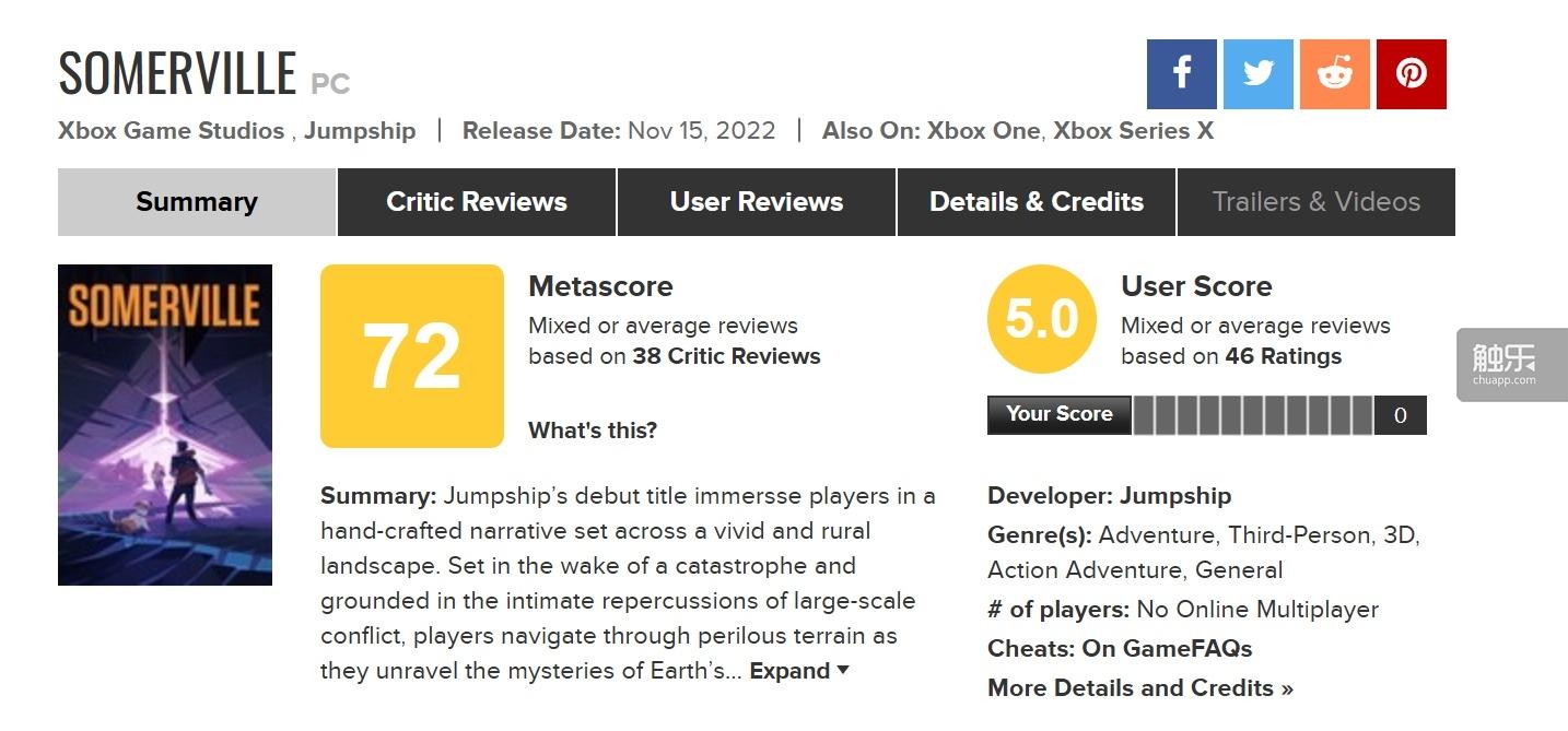 《地狱边境》和《Inside》的“精神续作” - 知乎