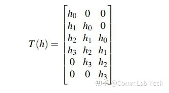 实战数字信号处理之五 多项式、卷积和Toeplitz矩阵 - 知乎