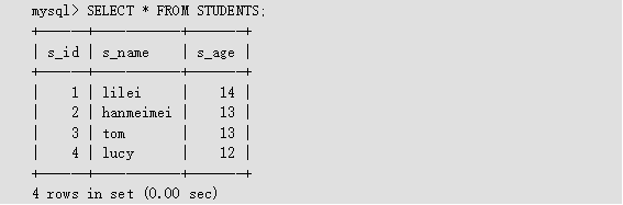 Java Web开发实战—DBUtils工具包 - 知乎