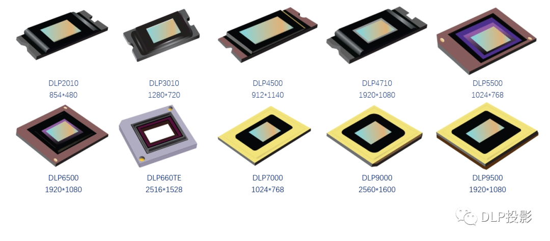 DMD型号大全 - 知乎