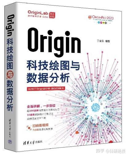 如何用Origin进行非线性拟合模拟！ - 知乎
