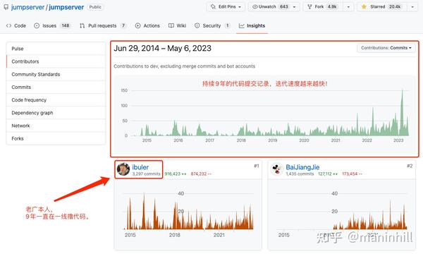 Github 标星 20k，jumpserver 已成为堡垒机的代名词 知乎 