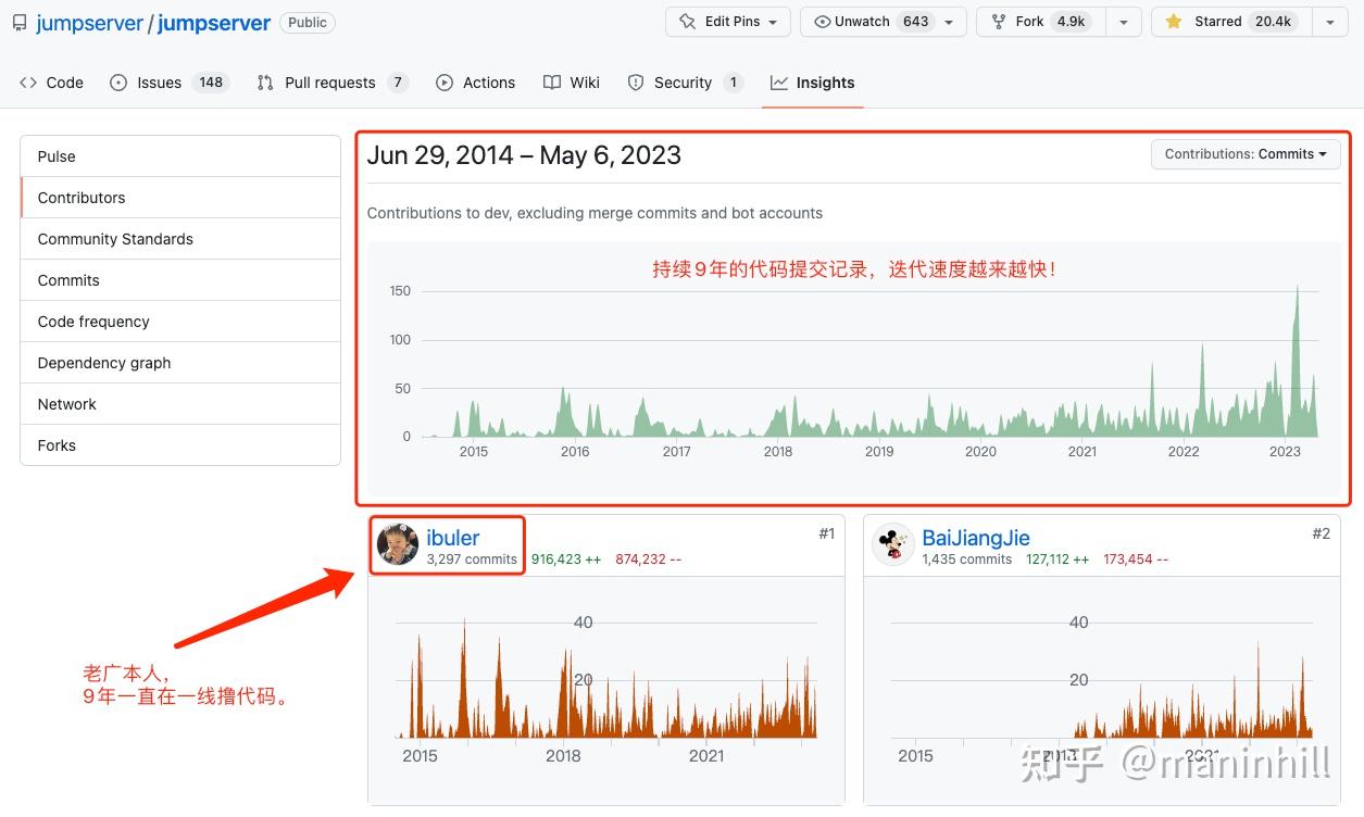 GitHub 标星 20k+，JumpServer 已成为堡垒机的代名词 - 知乎