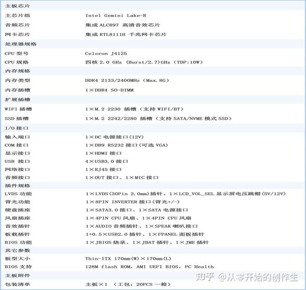 j4125：2023年组nas它还是很好的选择 - 知乎