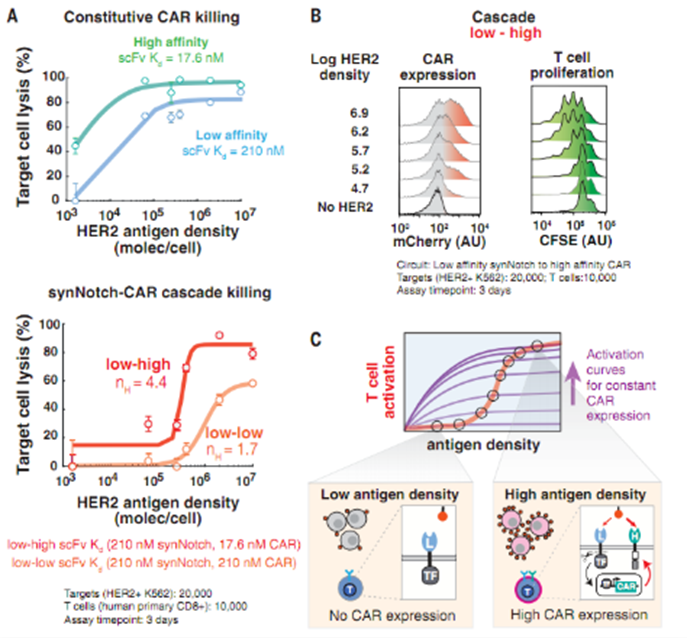 科研作图有哪些「赏心悦目」的绘图主题和配色方案？ - 知乎
