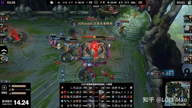 IG 1-0 RNG：RNG开局6分钟全线崩盘，IG16分钟碾压RNG三连胜 - 知乎