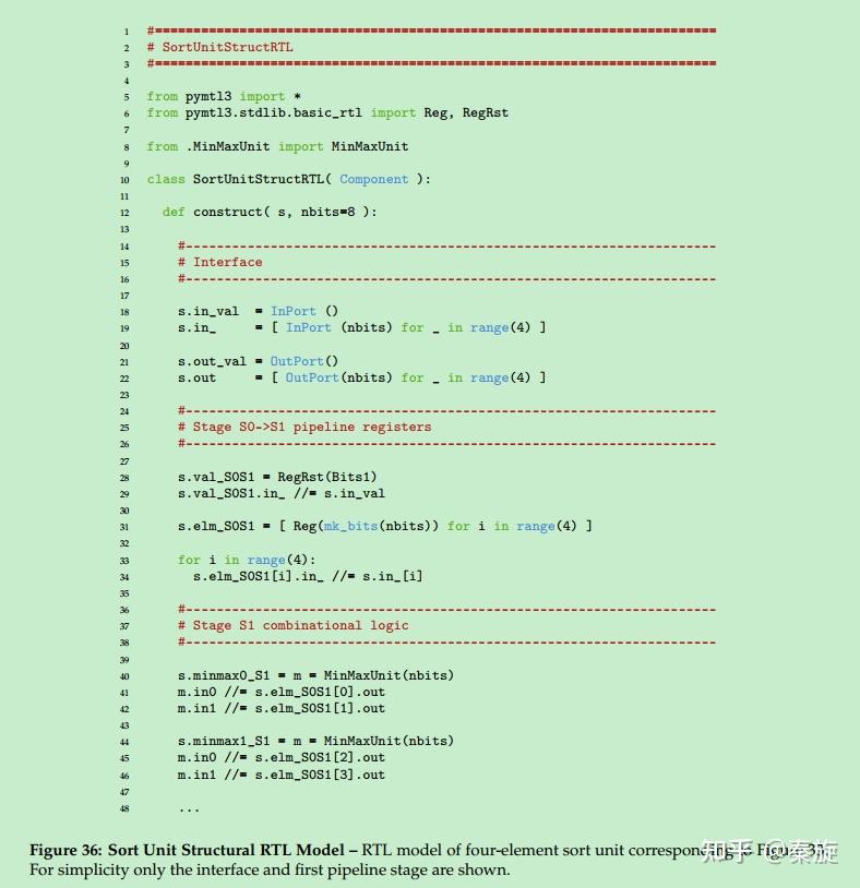 PyMTL（11）Sort Unit - 知乎