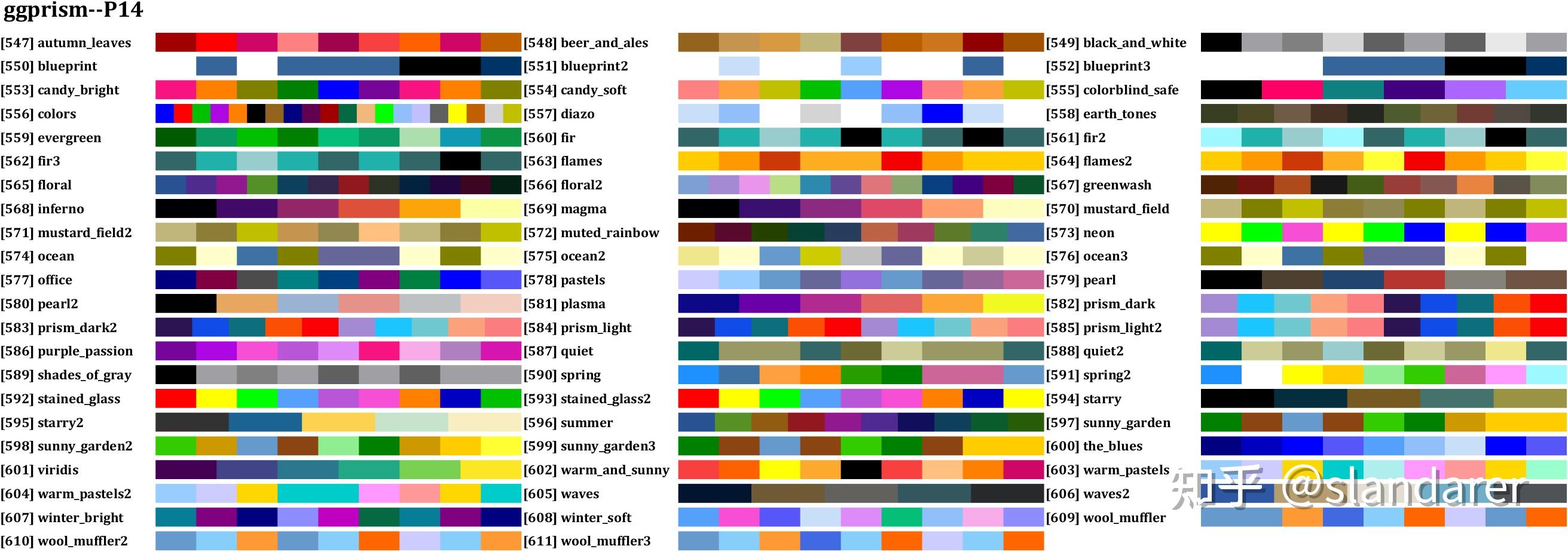 MATLAB | MATLAB配色不够用？近2000款配色来啦！ - 知乎