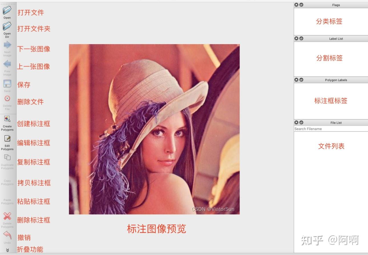 有关labelimg和labelme两个标注工具的使用方法 - 知乎