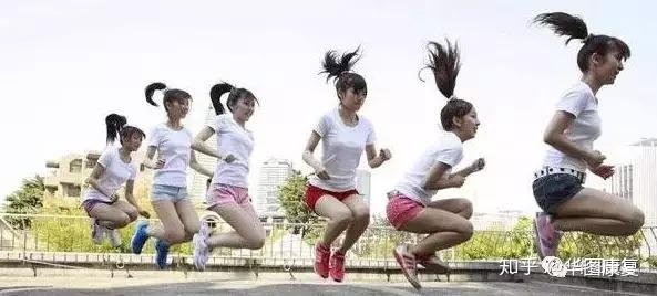 足部生物力学与人体亚健康 - 知乎