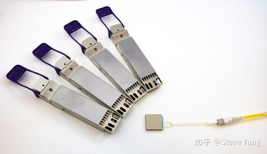 Cisco CO-Packaged Optics(CPO) System - 知乎