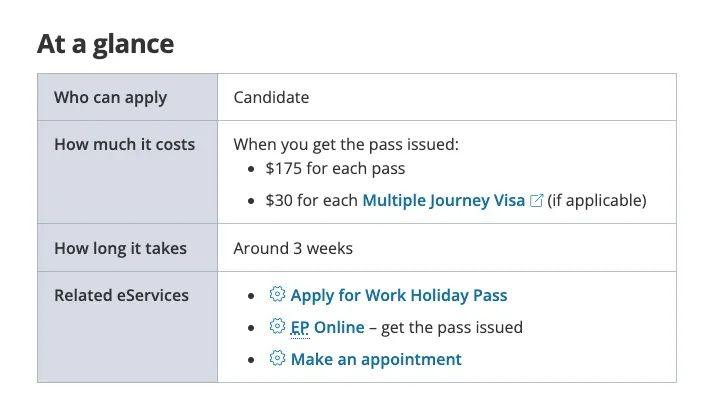 WHP详解！新加坡工作度假签 Work Holiday Pass申请要求和攻略！ - 知乎