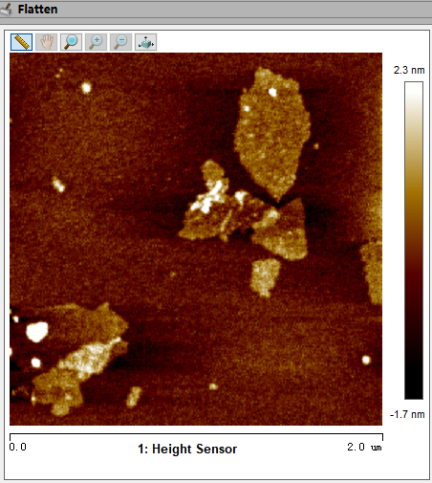 一线大佬详解！关于AFM，读这篇文章就够了 - 知乎