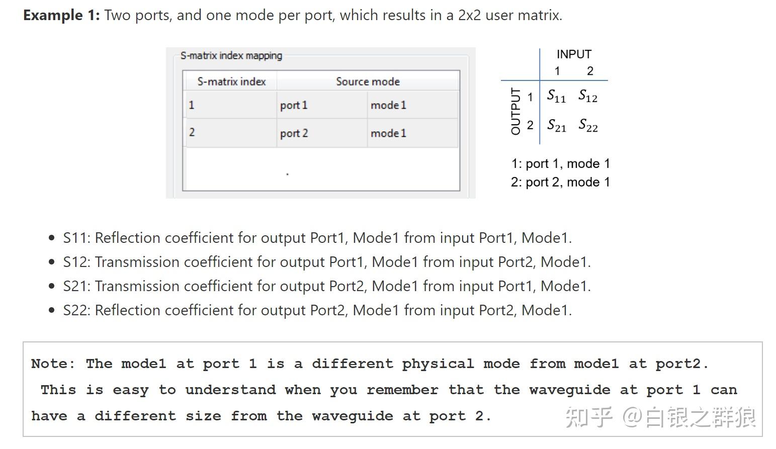 多模干涉耦合器仿真（二）：用MODE来仿真MMI光场分布与器件长度的关系 - 知乎
